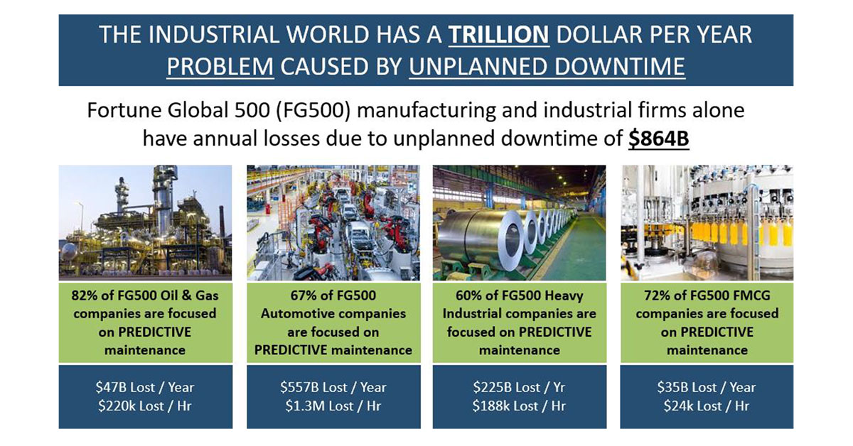 Spacesense Wireless Vibration Sensor Deployment Space Sense Systems